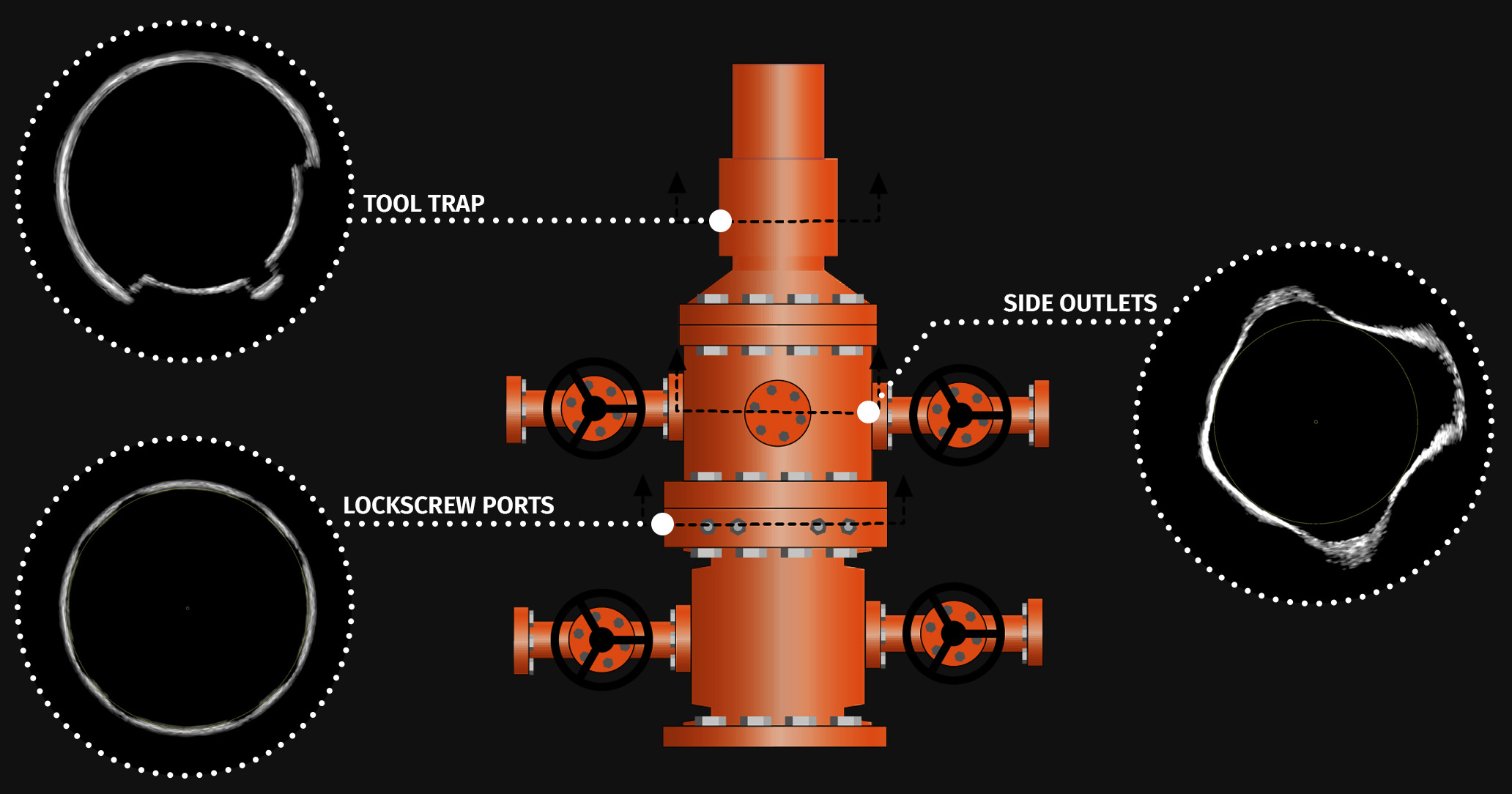 Post-Frac Wellhead Inspection | Uncategorized | DarkVision