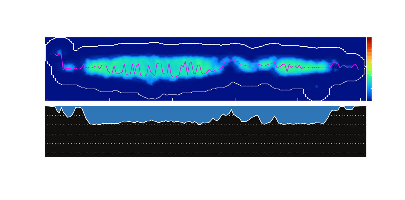 Using Acoustic Imaging to De-Risk Your Refrac | Blog | DarkVision