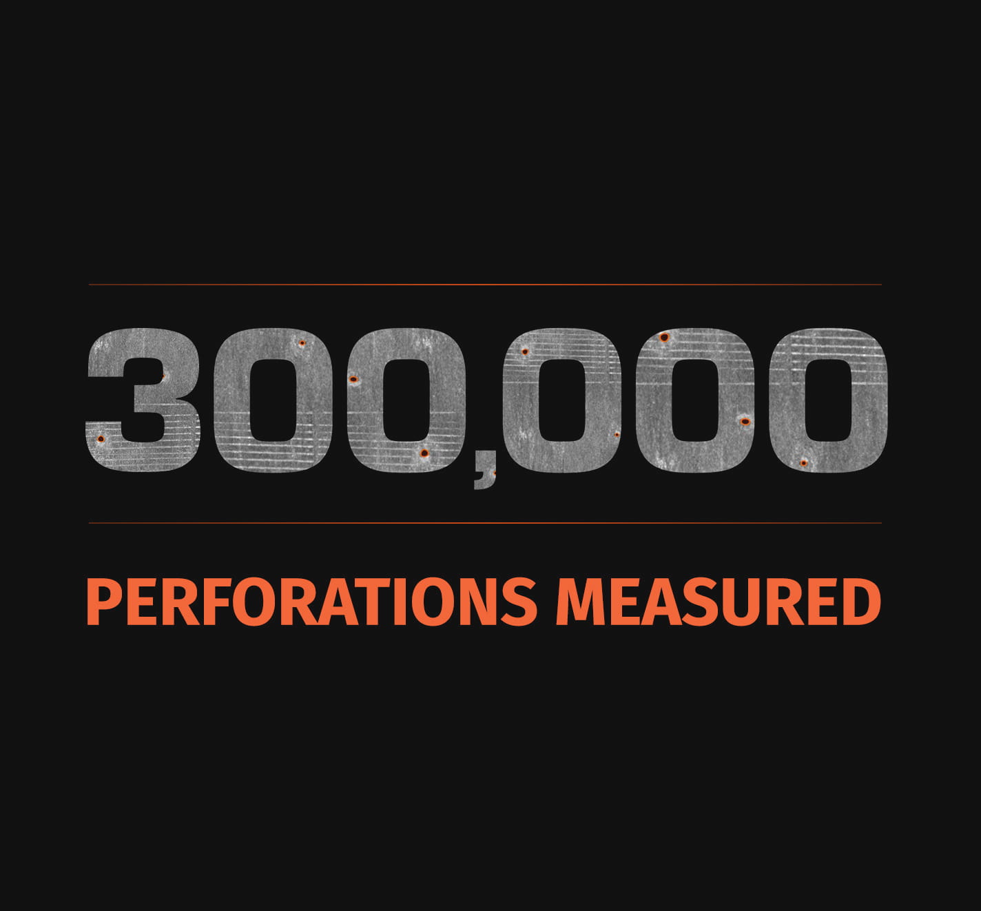 Advanced Perforation Analysis | DarkVision