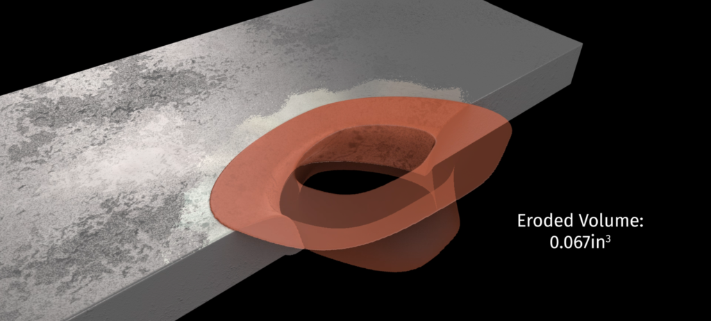An In-Depth Summary of Volumetric Perforation Erosion Analysis ...